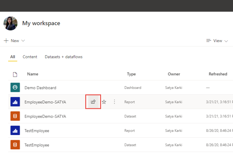 Manage Permission and Giving Access to Power BI Reports and Dashboards ...