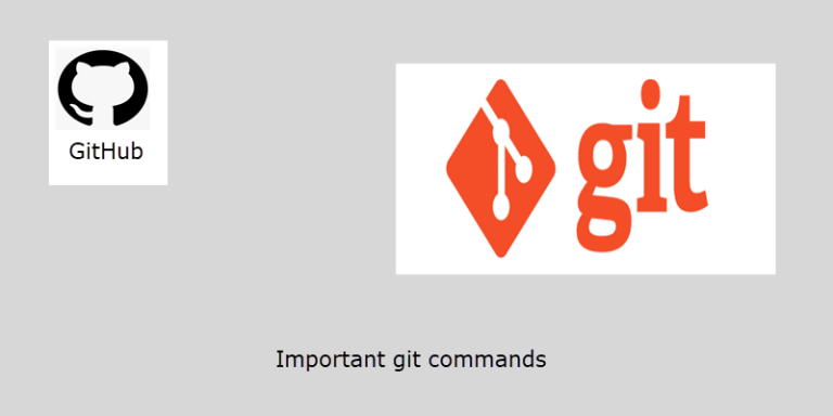 Important Git Commands With Examples - Dotnet Copilot