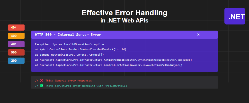 The Developer’s Guide to Effective Error Handling in .NET Web APIs - Dotnet Copilot